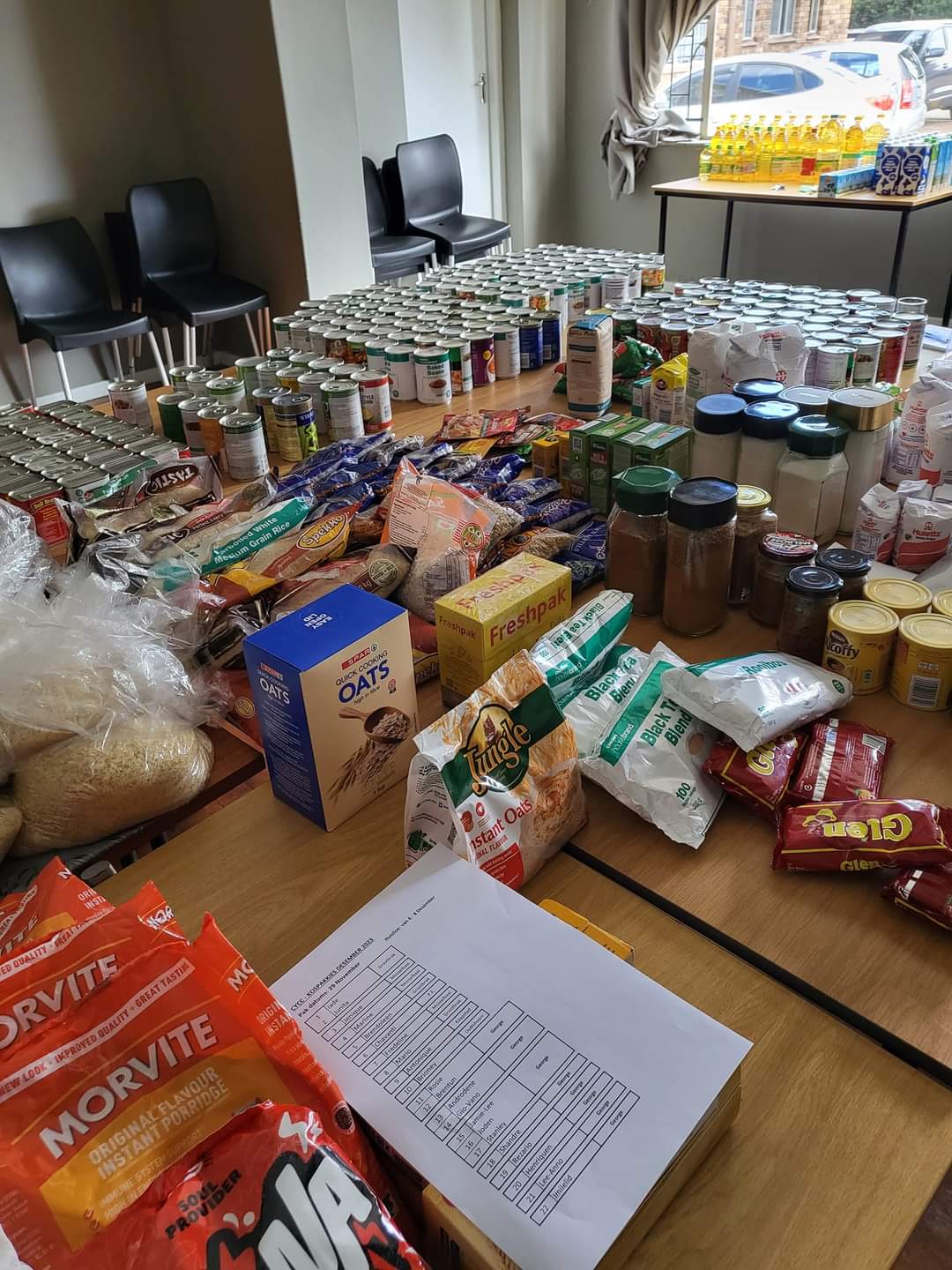 Bethesda Food Project | Feed The Future